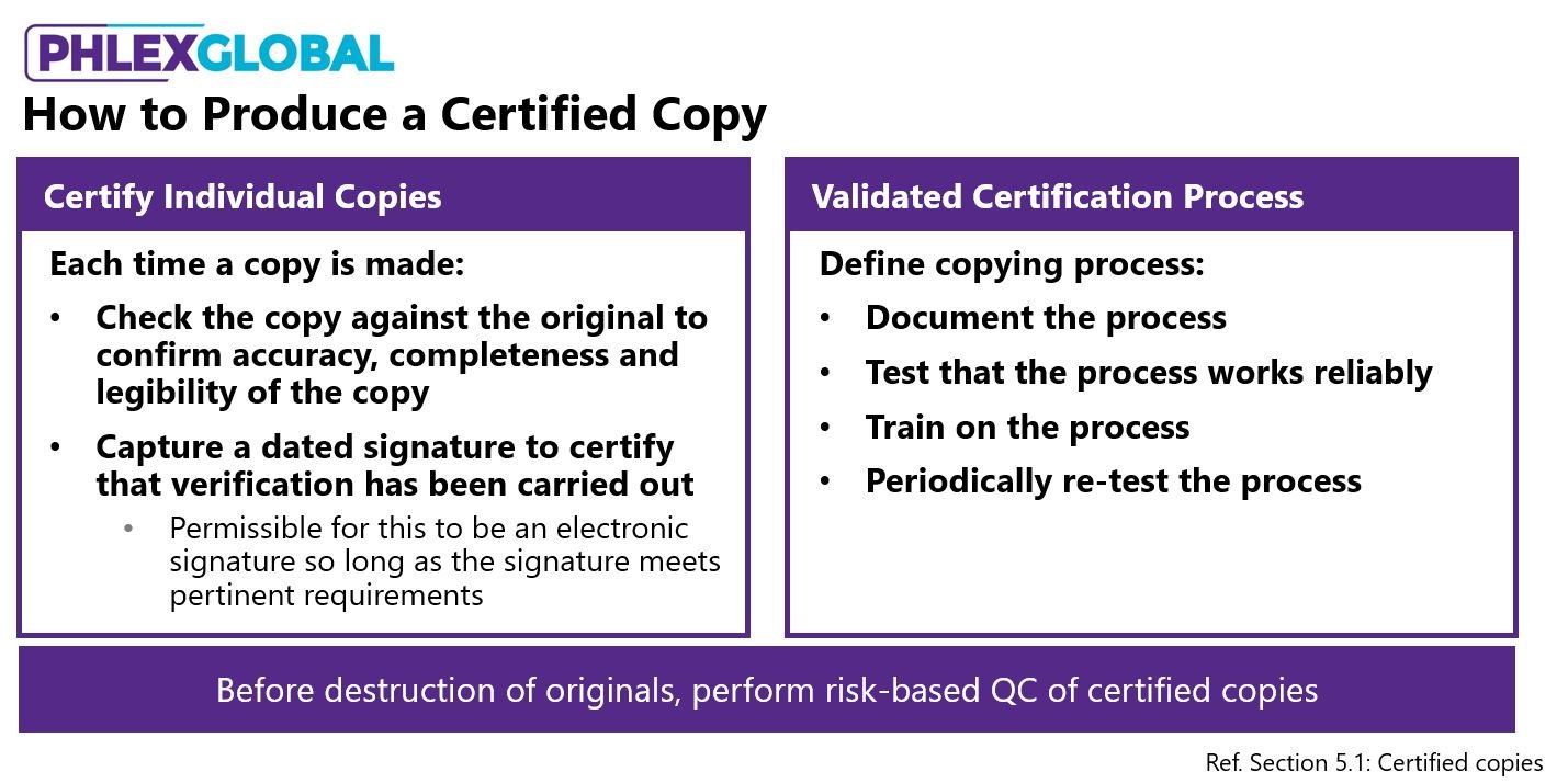 EMA’s Trial Master File Guidance is in Effect. Are You Ready?