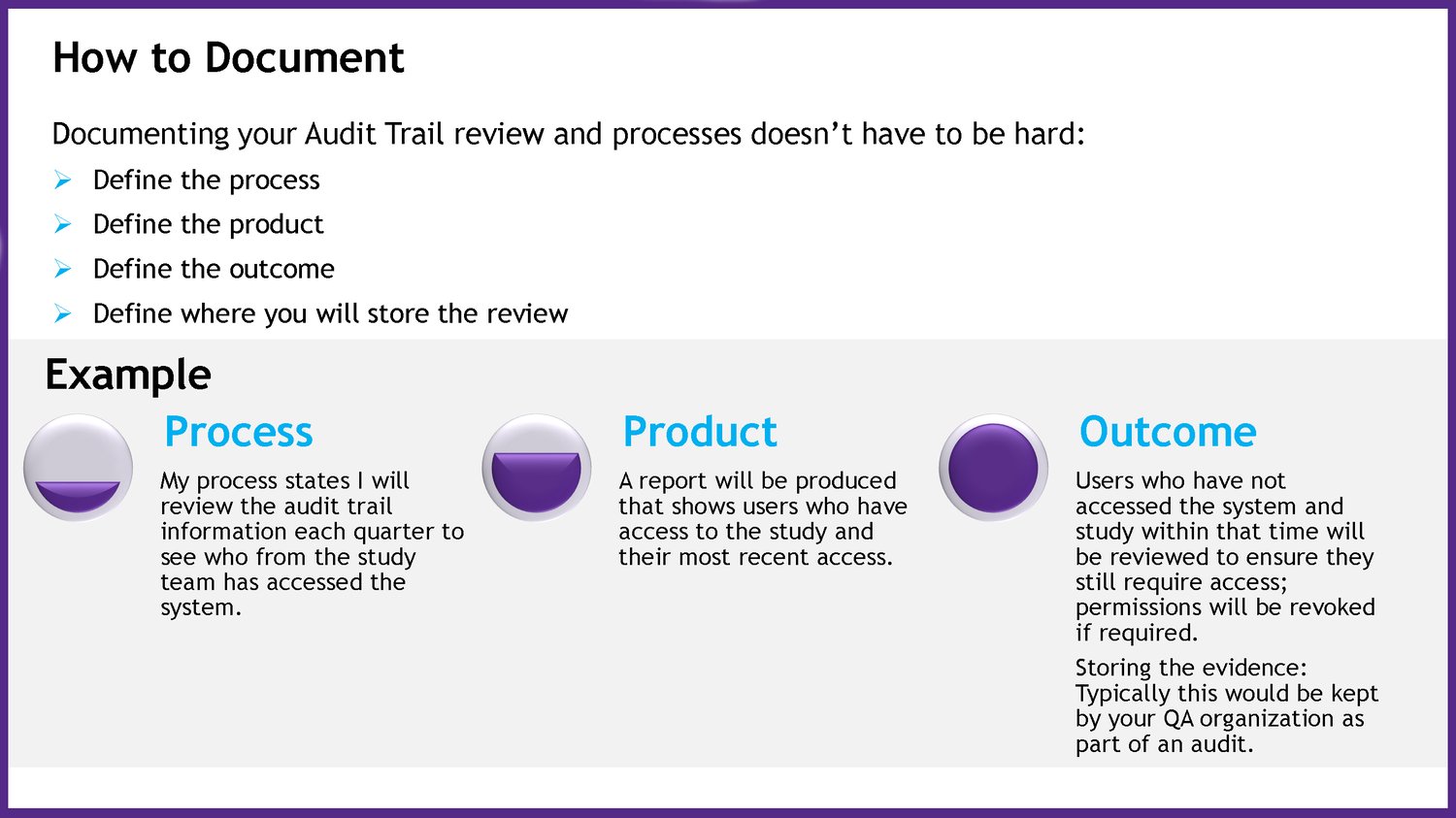 How to Ensure Your Trial Master File's Audit Trail is Inspection-Ready