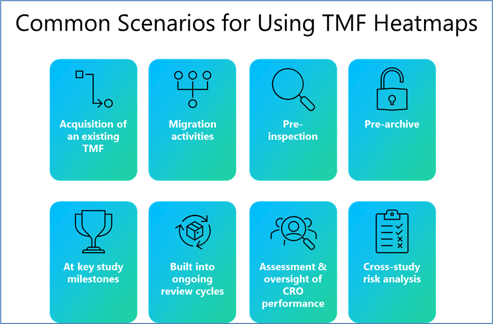 Solved: Is Our TMF Missing More than We Know?